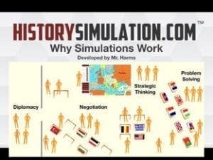 Interactive History Simulations - HistorySimulation.com (TM)
