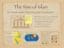 Learn about The Rise of Islam Presentation - HistorySimulation.com (TM)