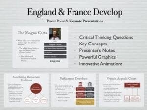 Centralized Government | England and France Develop