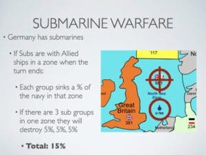 110 World War One Simulation Elementary + 1 Year Online ...
