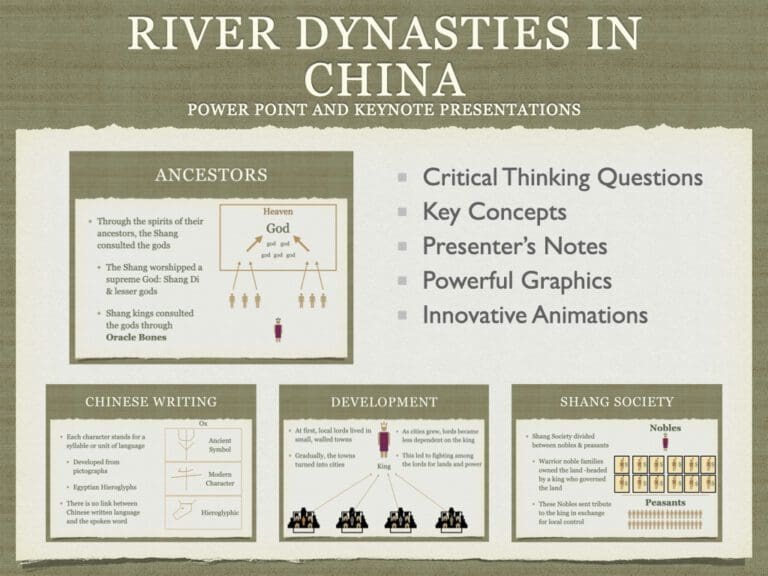 Discover River Dynasties in China - HistorySimulation.com (TM)