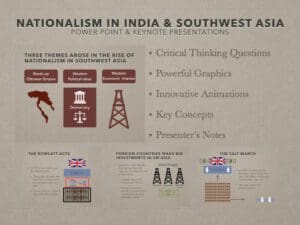 Discover Nationalism in India and SW Asia - HistorySimulation.com (TM)