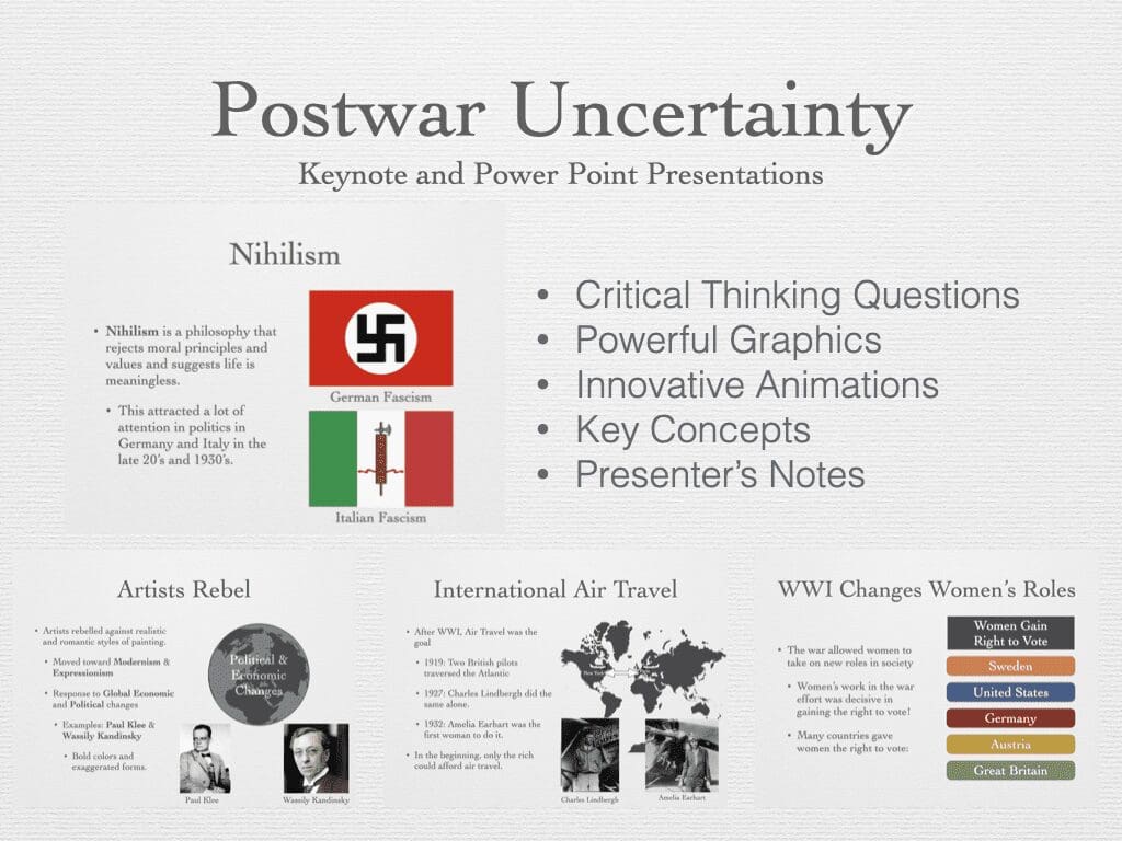 Discover Postwar Uncertainty - HistorySimulation.com (TM)