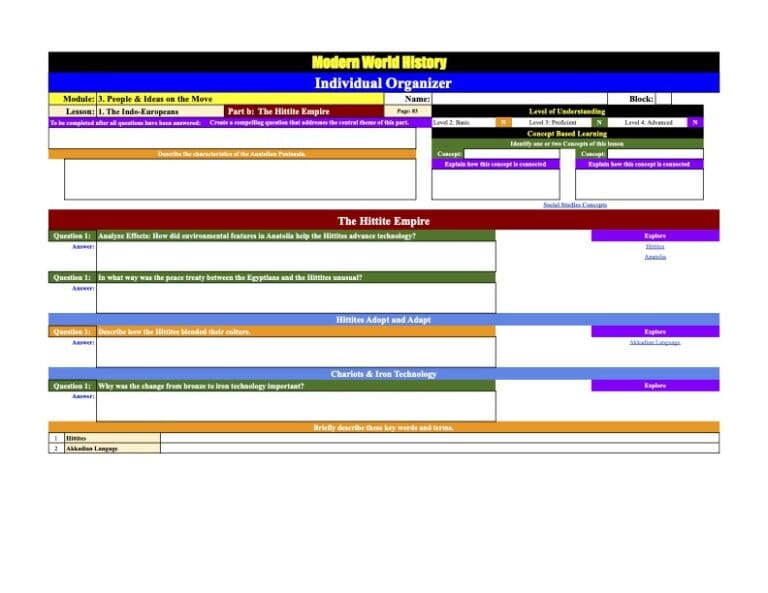 3. People & Ideas on the Move: Micro Lesson Activity Bundle ...