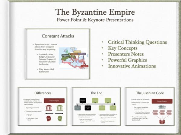 Explore Byzantine Empire Presentation - HistorySimulation.com™