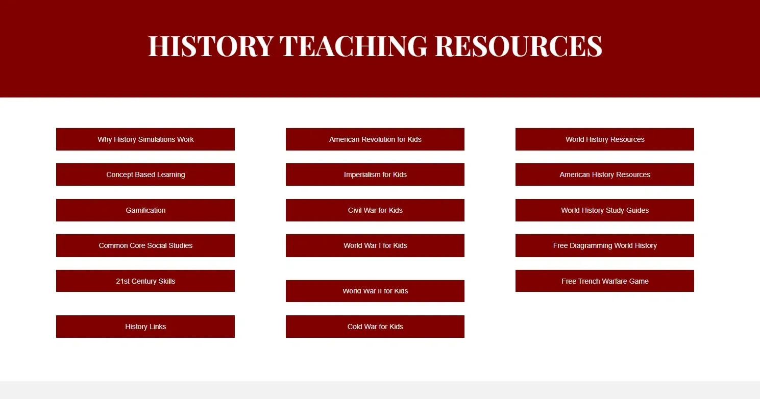 Interactive History Simulations - HistorySimulation.com (TM)